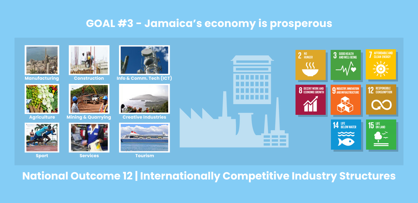Home | Jamaica Vision 2030